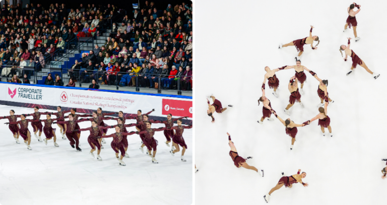 The World of Synchronized Skating: Everything You Need to Know - Skate ...